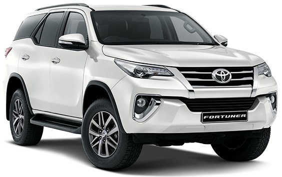 Bhogals Toyota - Fortuner Range
