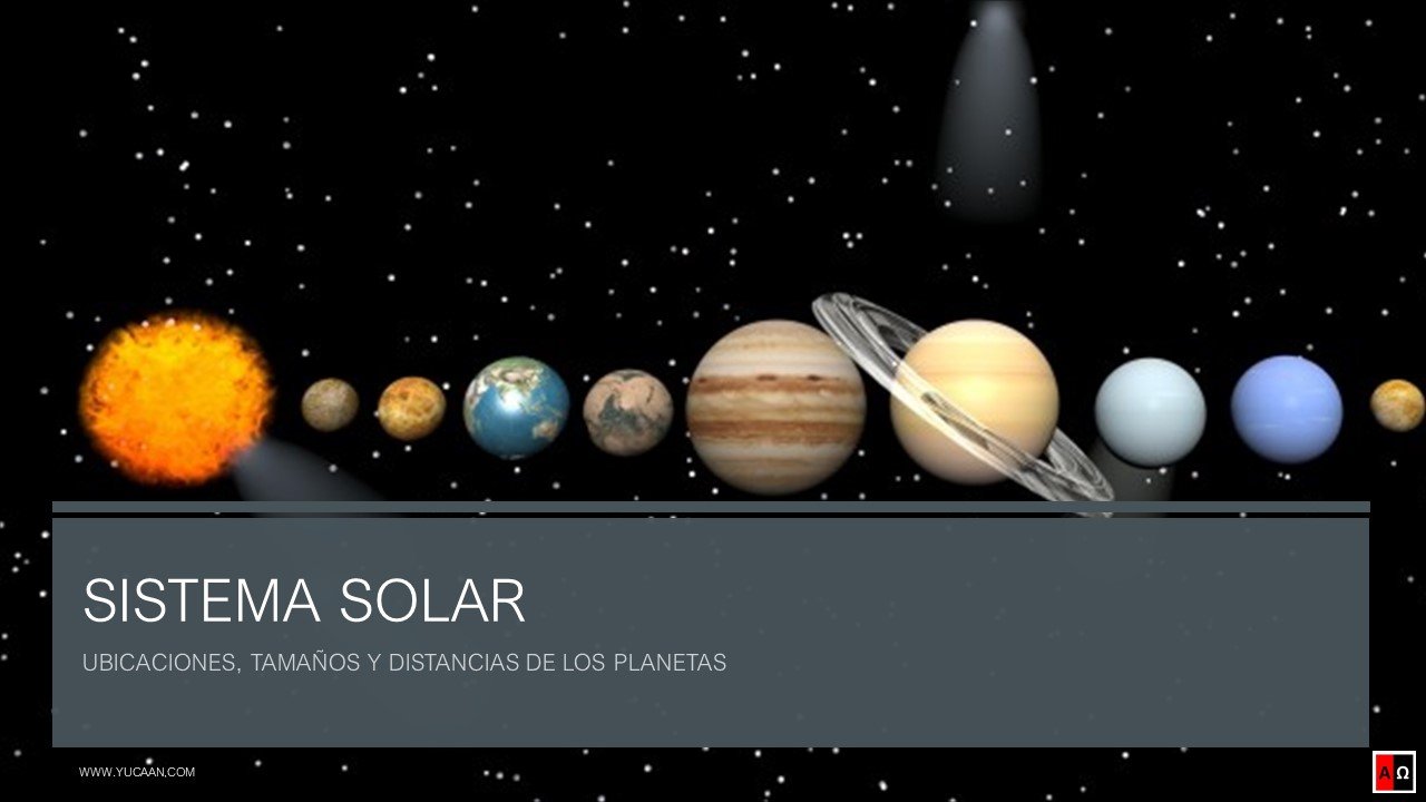 Geología. El cosmos. El Sistema Solar