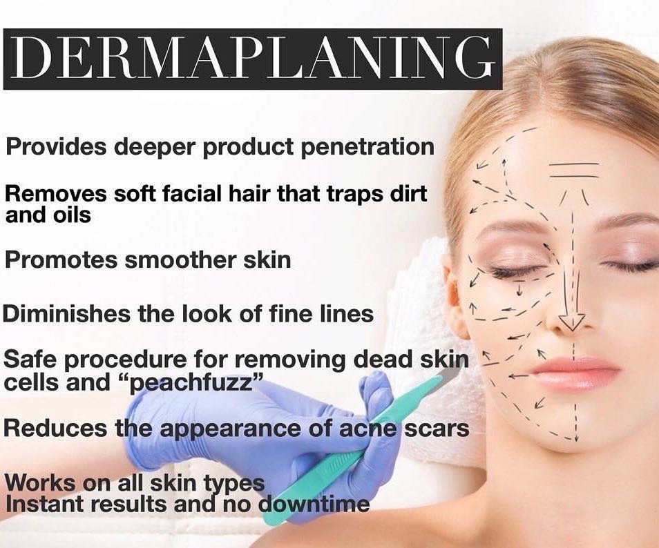 Dermaplaning