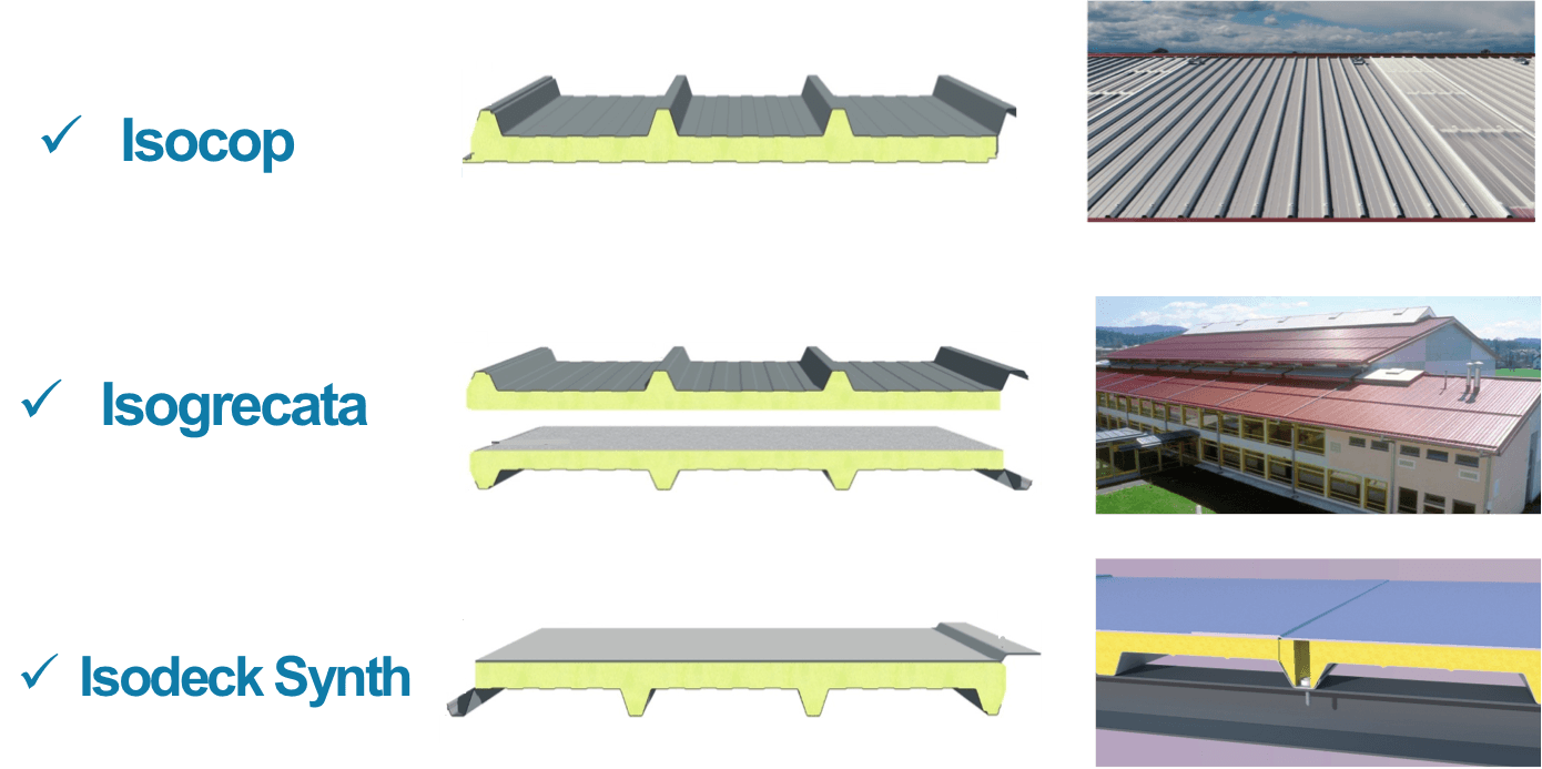 Isopanel México -Solución en Paneles Aislantes