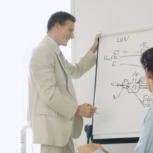 PIC FORMATION – Formations ESAT, EA, Handicap & RH