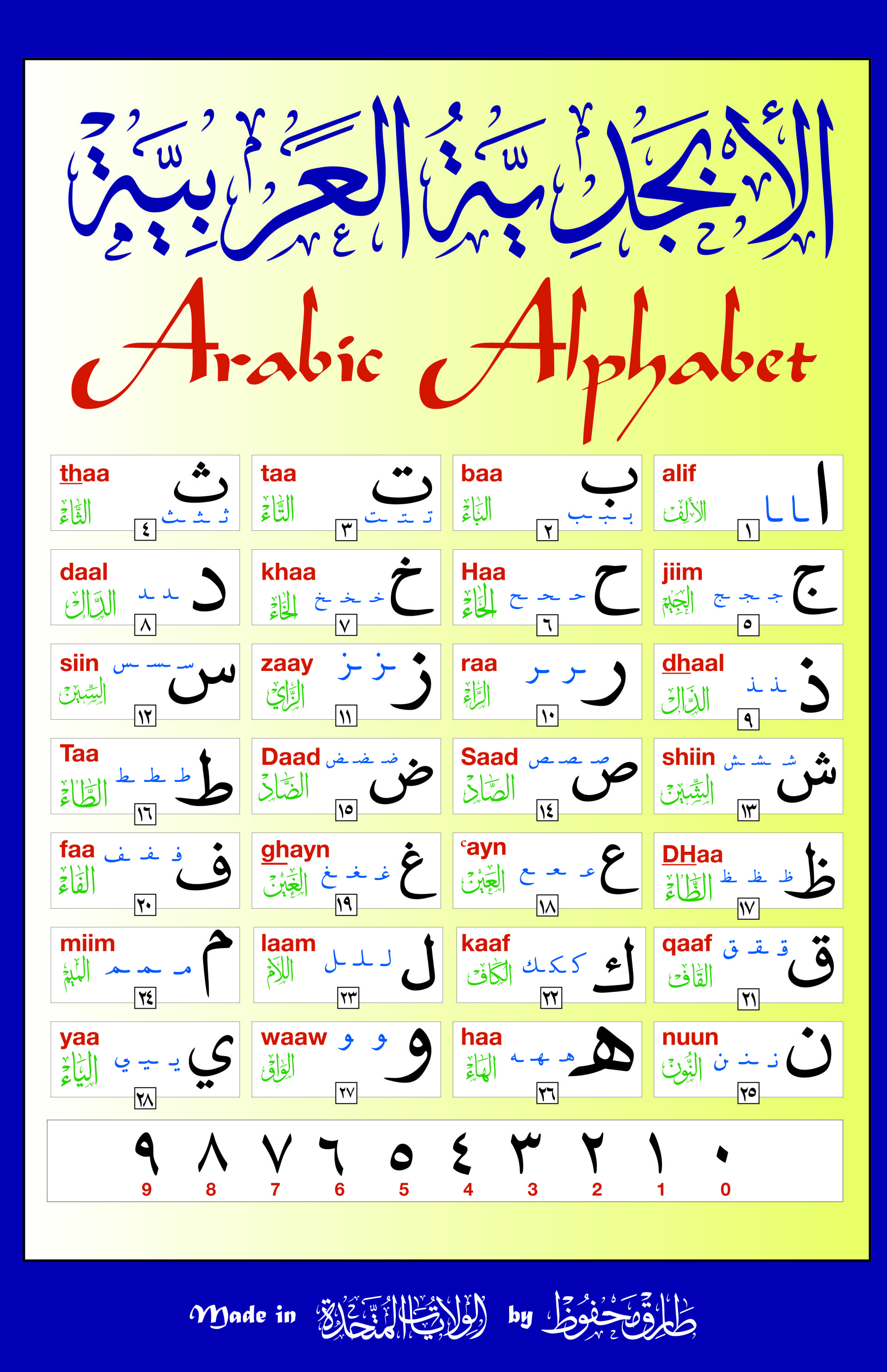 Study Online basic Arabic Grammar Live with a PhD Professor