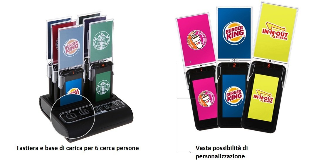 Cerca persone e camerieri, radio e cuffie di comunicazione