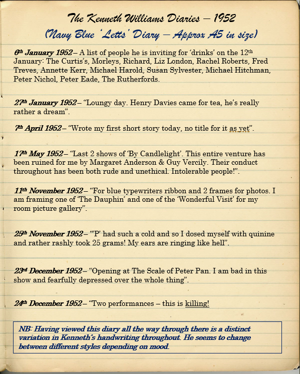 The Kenneth Williams Diaries - 1951 to 1954