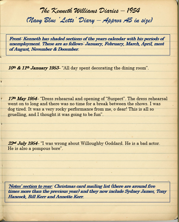 The Kenneth Williams Diaries - 1951 to 1954