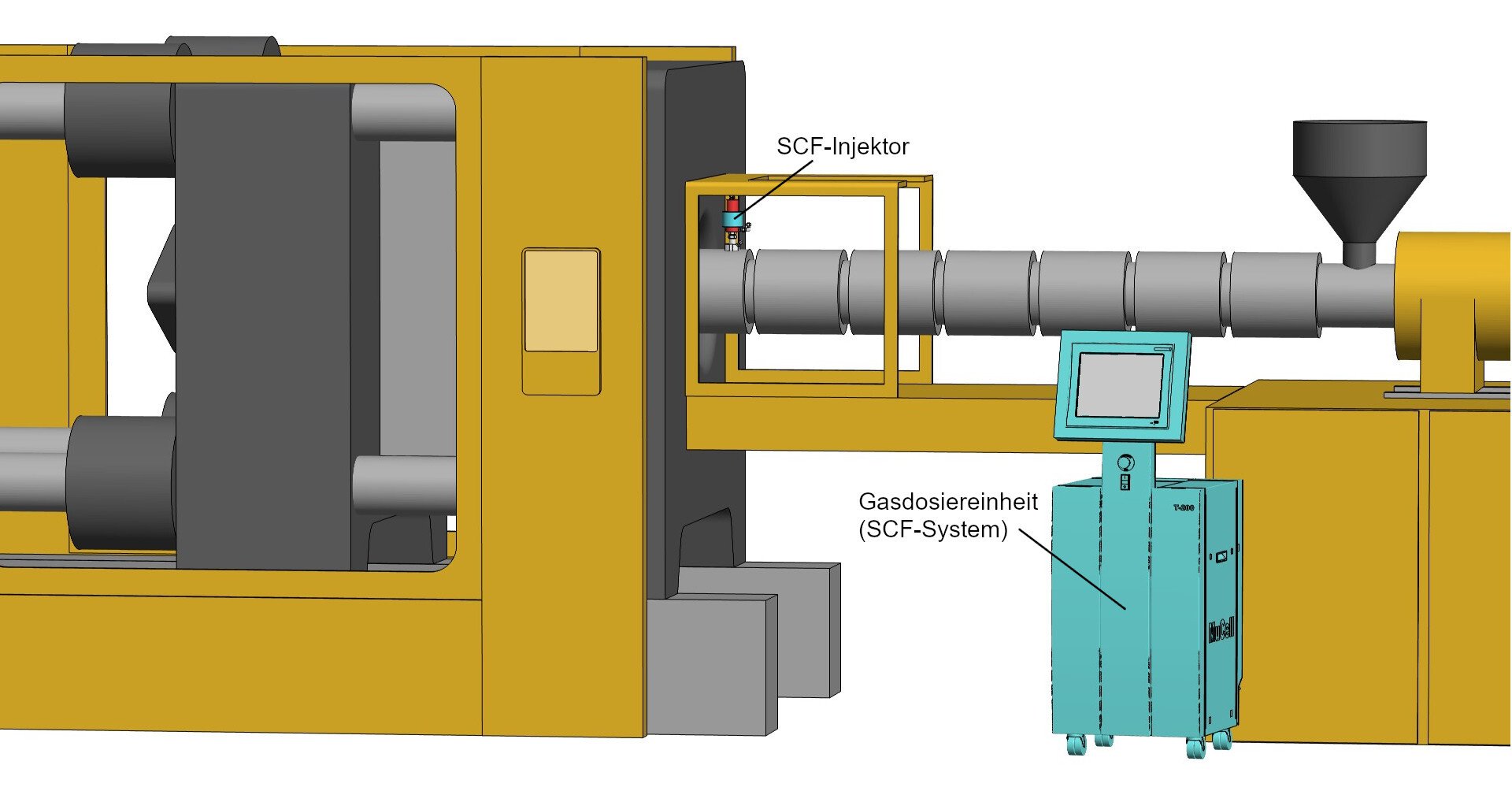 MuCell / Grundlagen und Prozessverständnis
