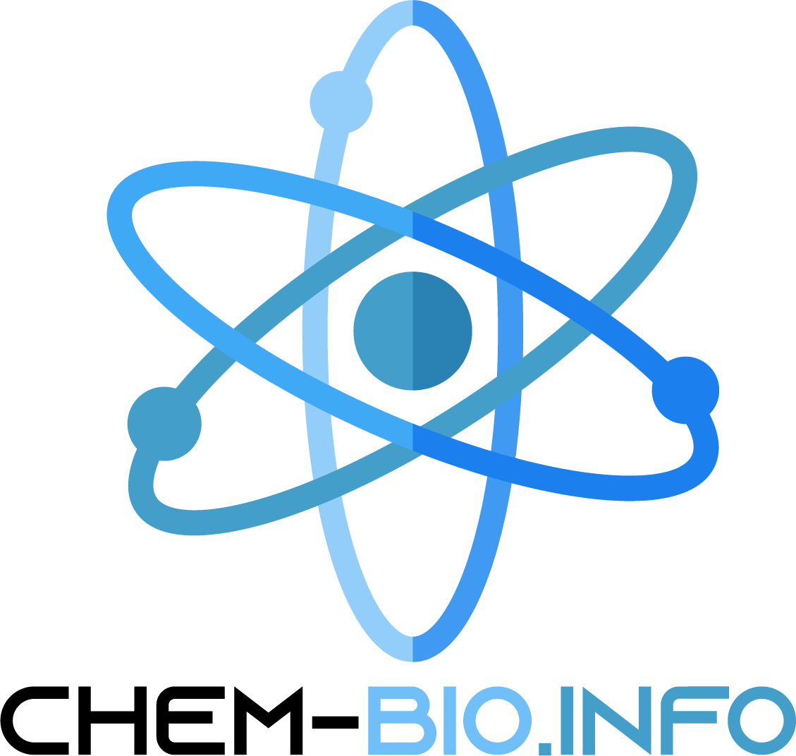 Igcse Biology Classified Past Papers