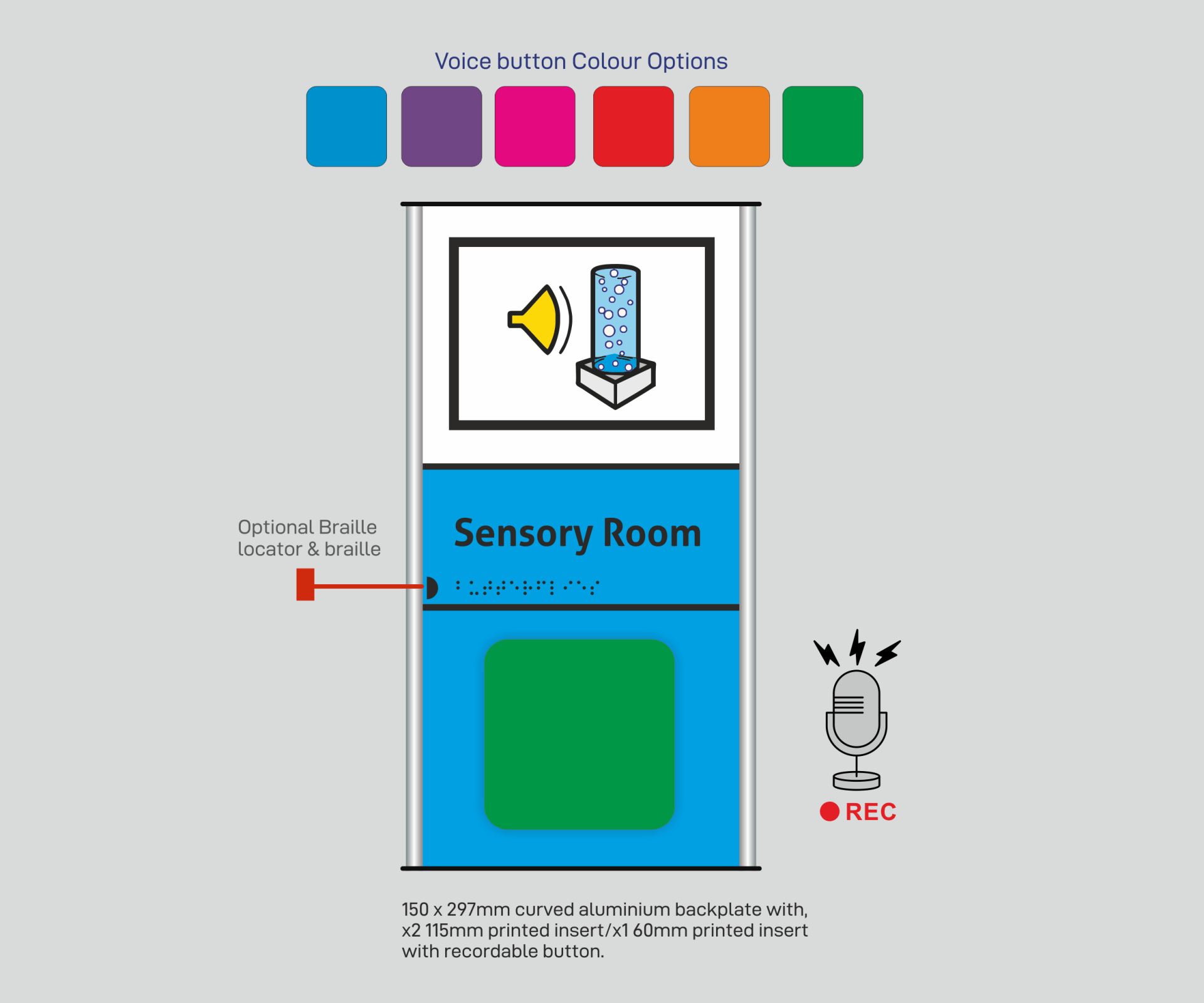 Warrington Signs/Signage in Cheshire/North West Signage.
