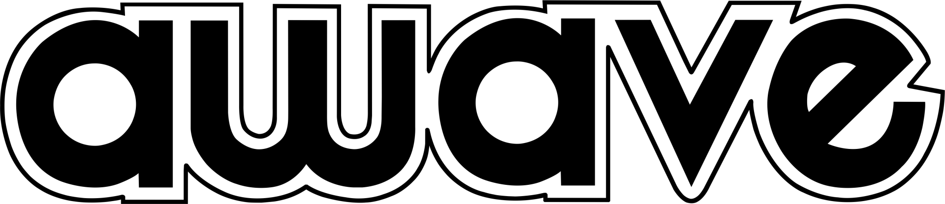 Awave DSP Endstufen, Lautsprecher, Subwoofer für gute Musik im Auto