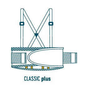 Professionelle Rückenstützgurte der Marke OccuMed