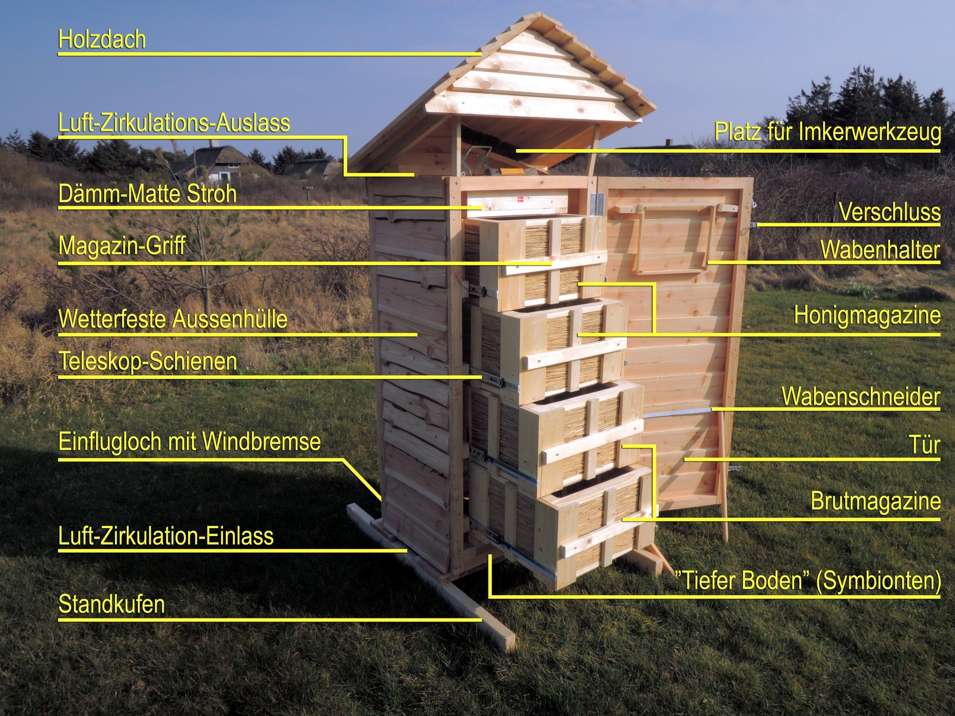 OPTIMAL BEES - Unsere natürliche Bienen-Beute aus Holz und Stroh!