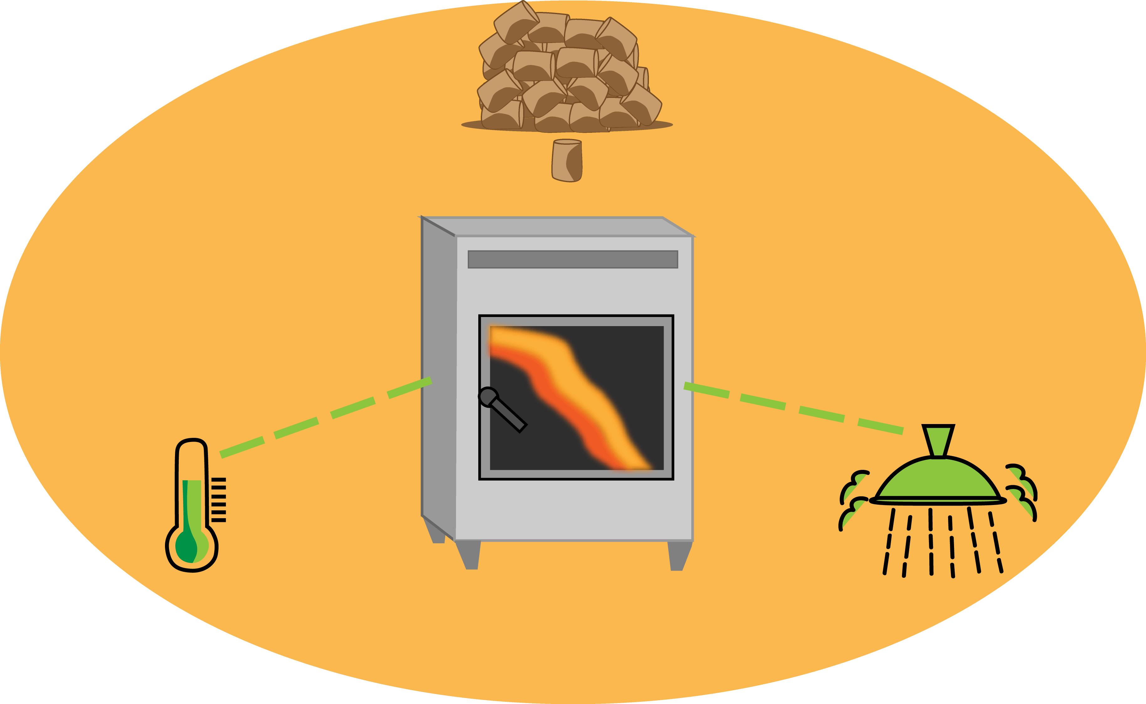 Biomasa
