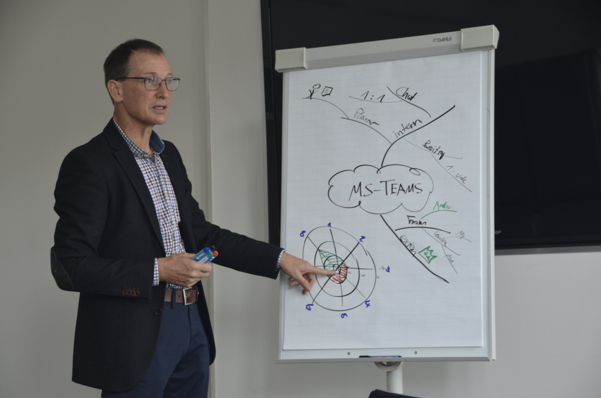 Peter Wanner Consulting I peter-wanner.de