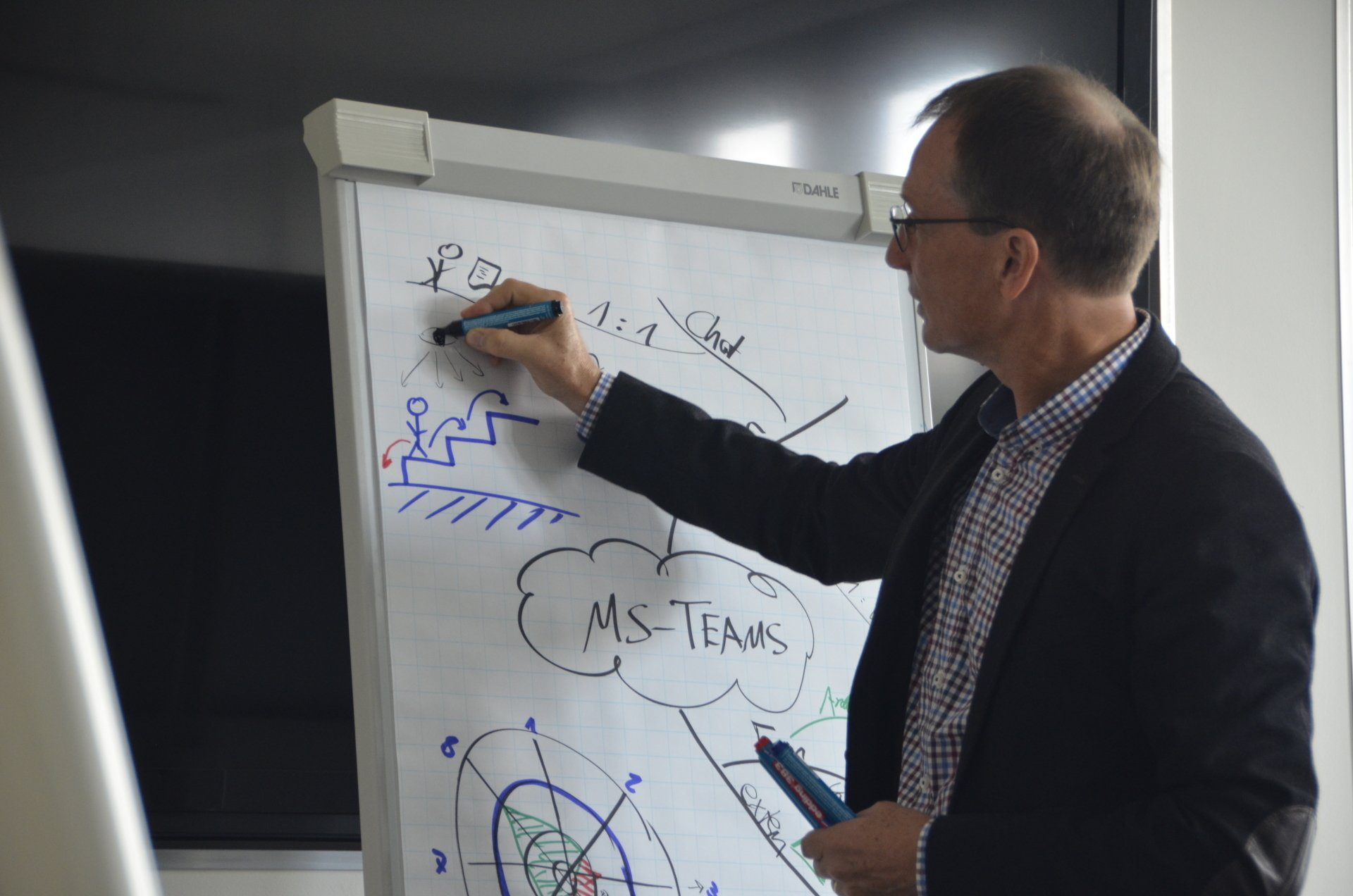 Peter Wanner Consulting I peter-wanner.de