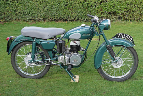 British Motorcycle Charitable Trust, BMCT Registered Charity