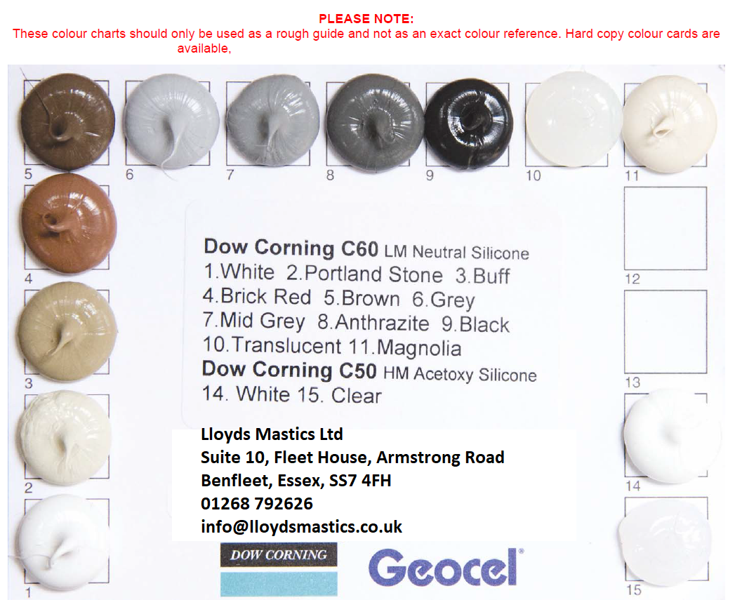 Specialised sealant applicators to the building/construction industry.