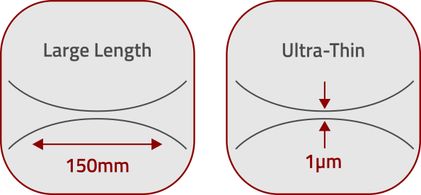 Fiber Optic Taper and Taper Manufacturing