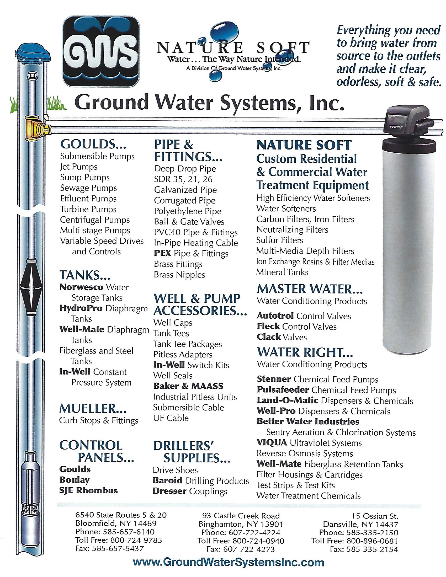 Our Products
