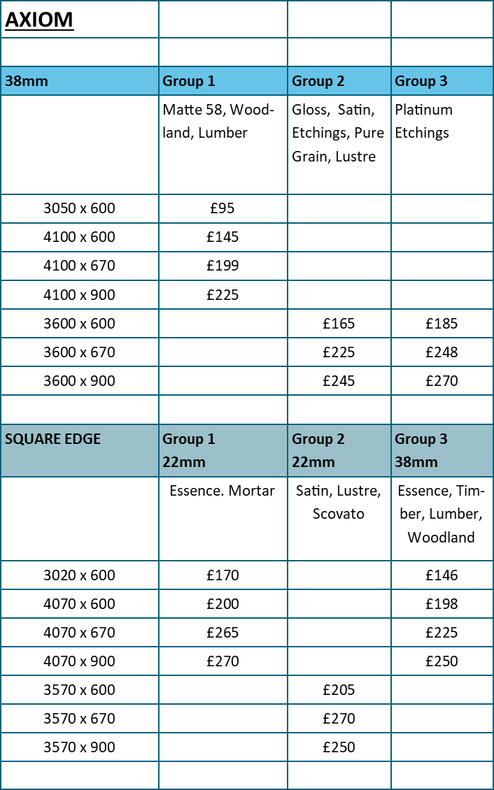 Laminate Worktop Price List Laminate Worktop Price List