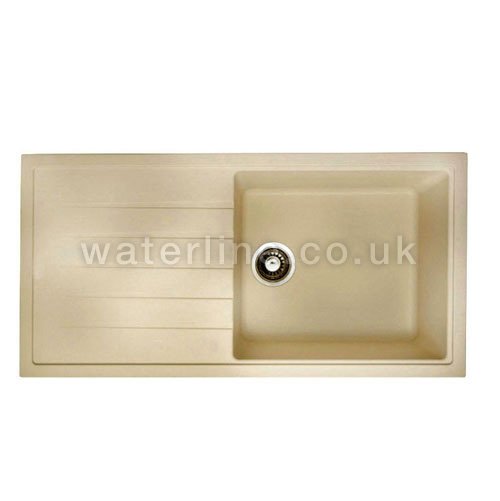 Essentials Inset Sinks