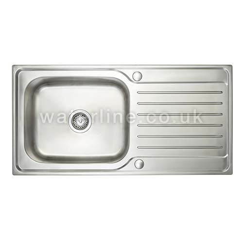 Essentials Inset Sinks
