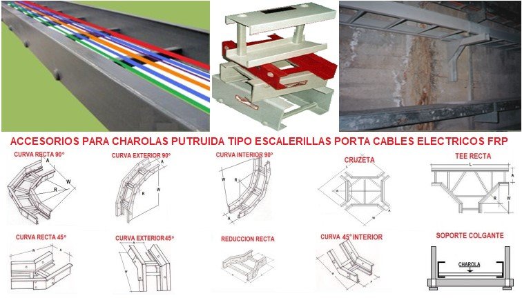 Charolas Porta Cables Eléctricos De Fibra De Vidrio