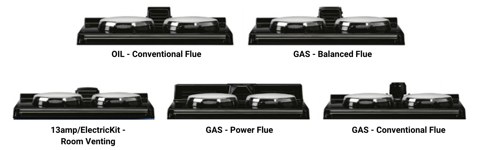 Aga Cooker Flue Options