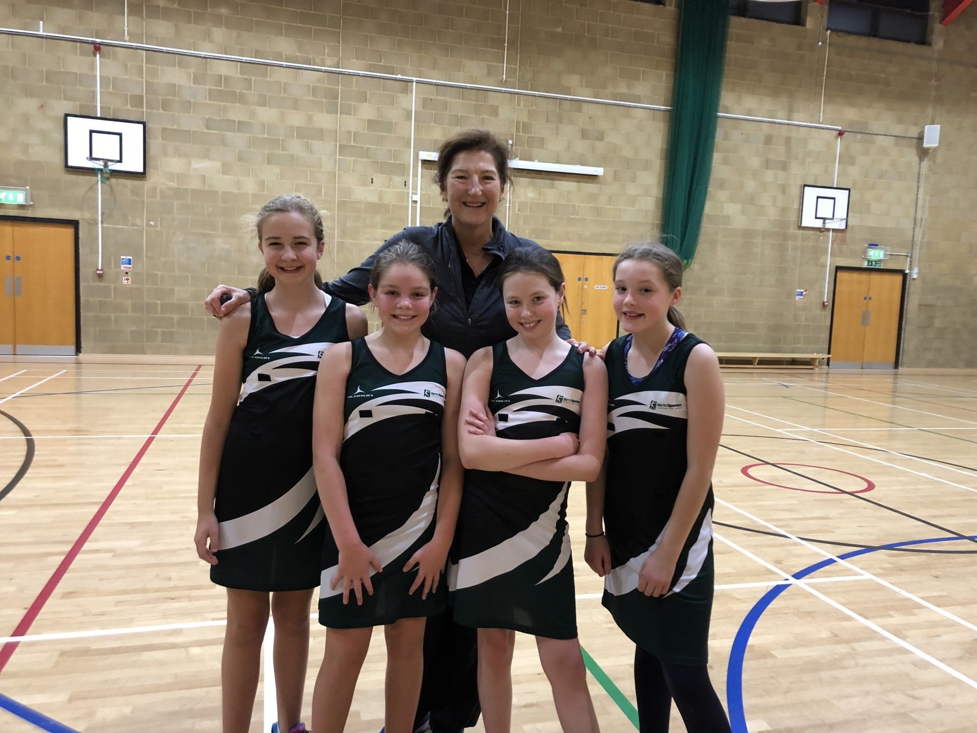 Herts Dynamos - Home