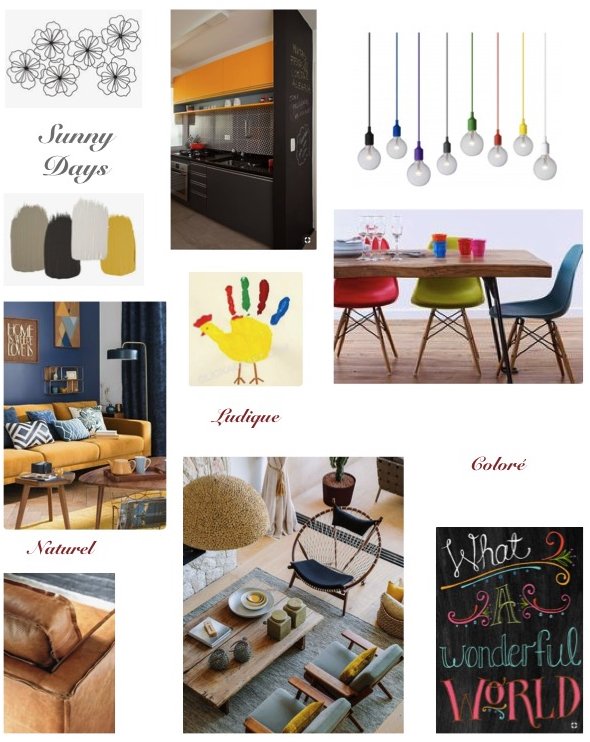 Marieldsg - exemples de planches tendances