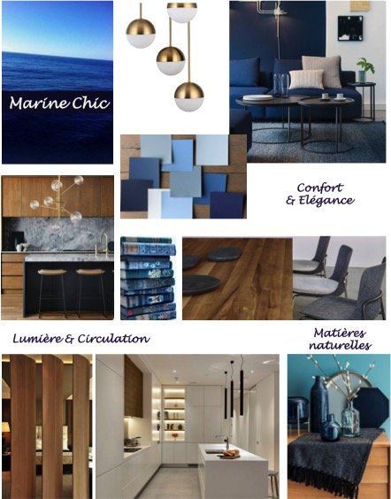 Marieldsg - exemples de planches tendances