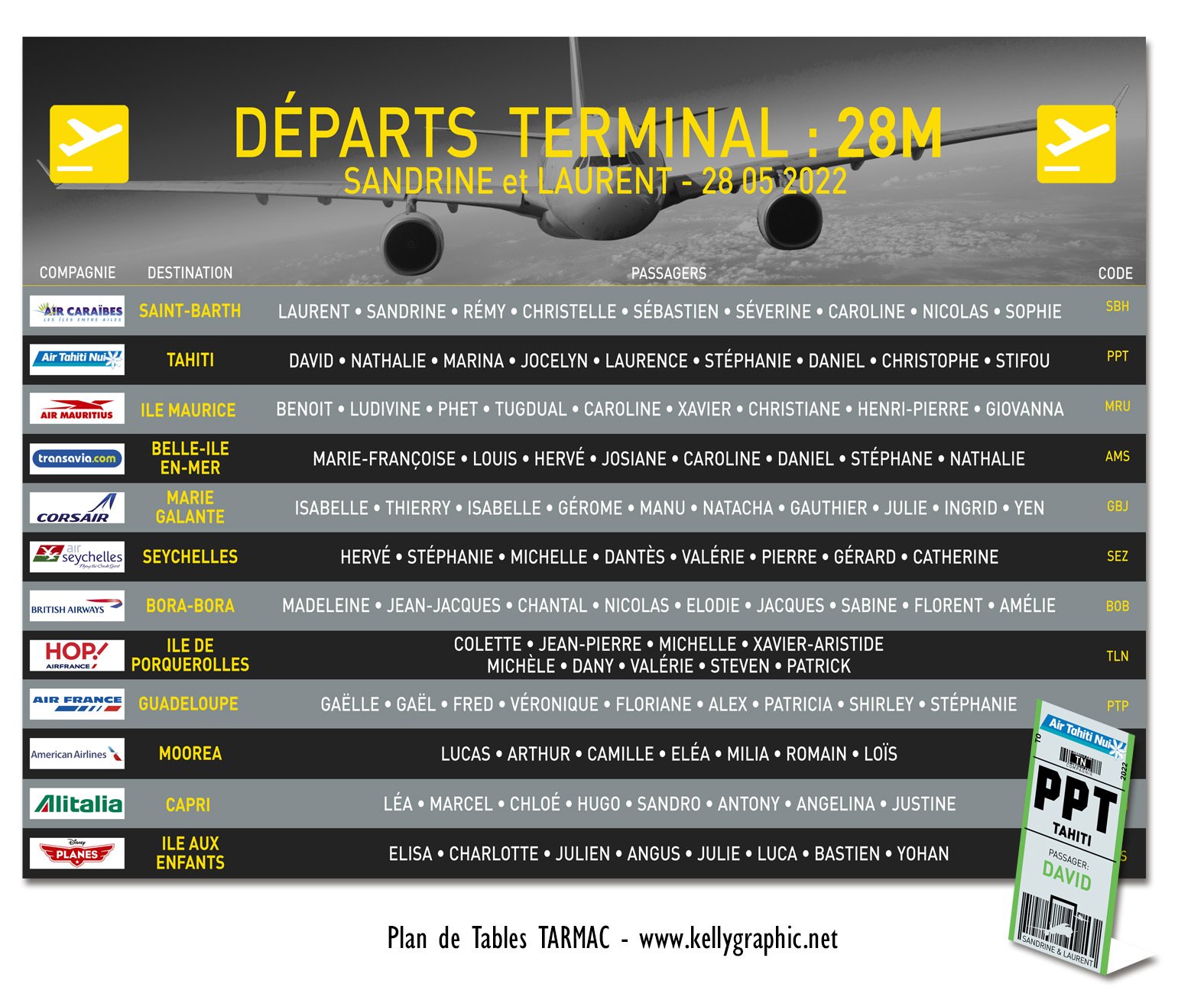 Plan tables voyage : Plan de tables mariage Voyage