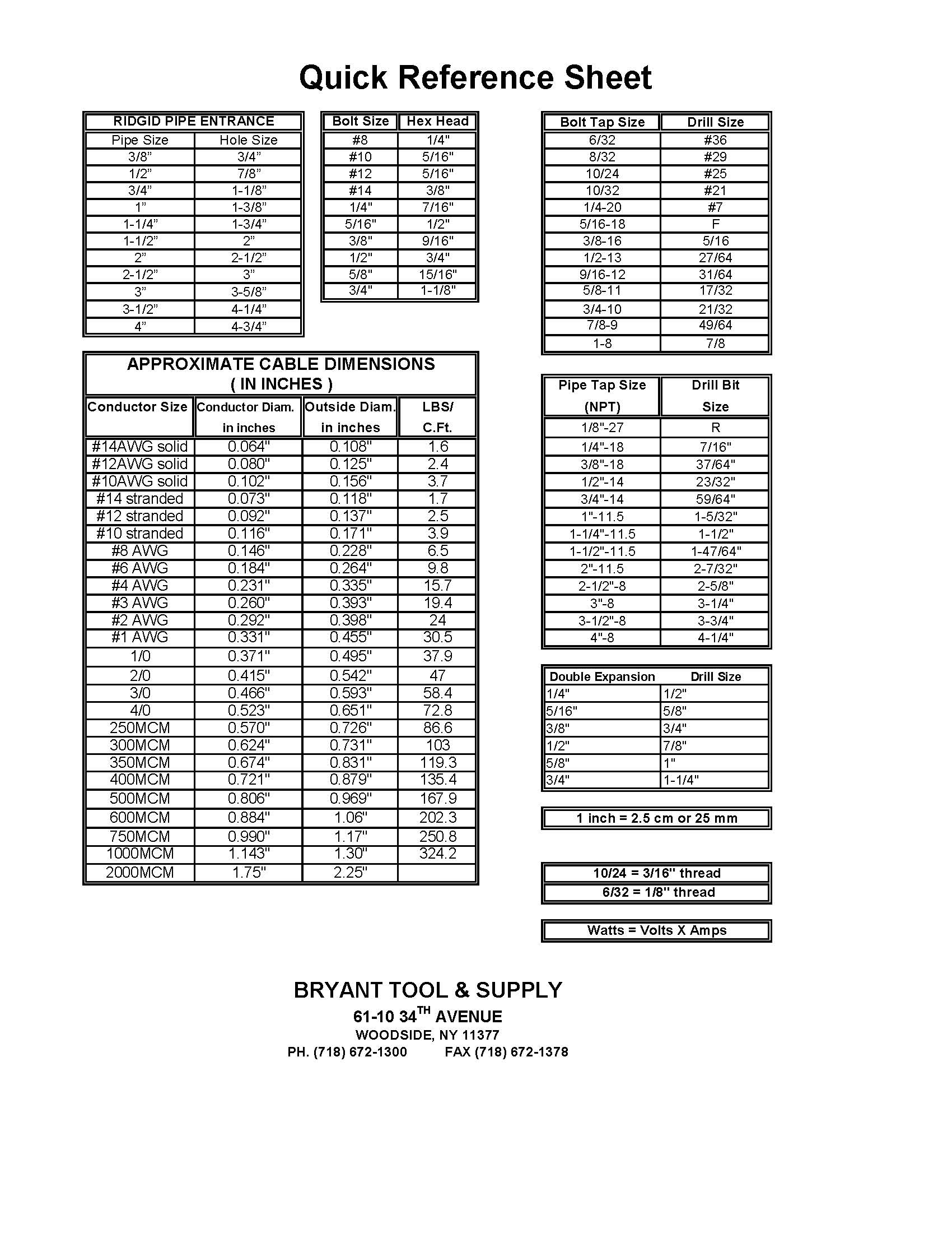 Bryant Tool - Quick Reference Sheet