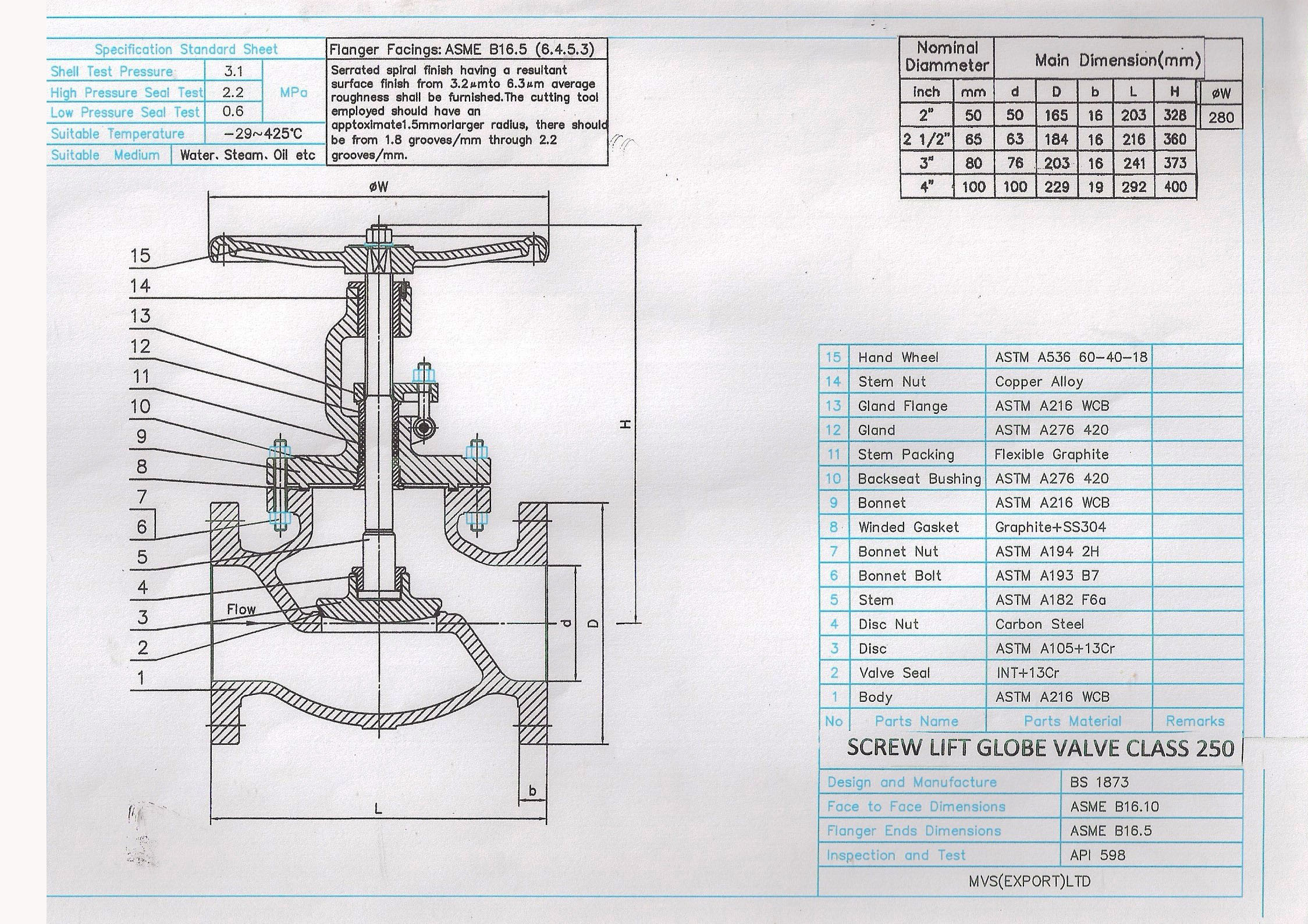 MVS Export Ltd. (Mechtech Valve Services)