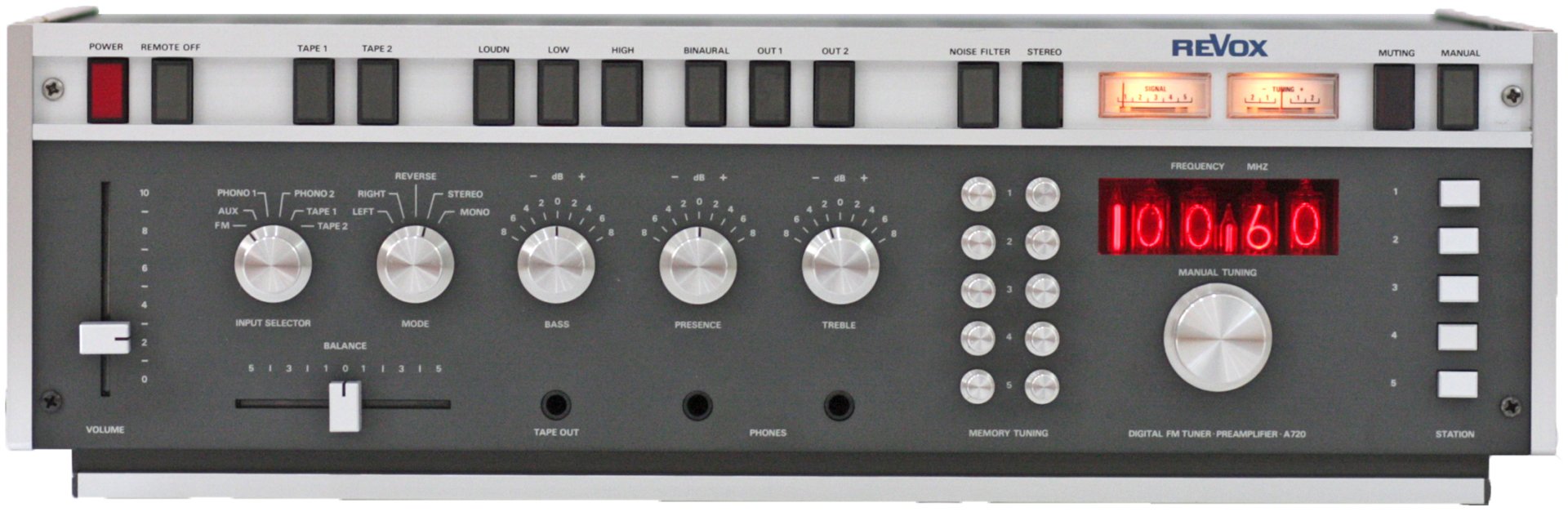 Premium-Hifi | Studer Revox HiFi Components, Audio devices
