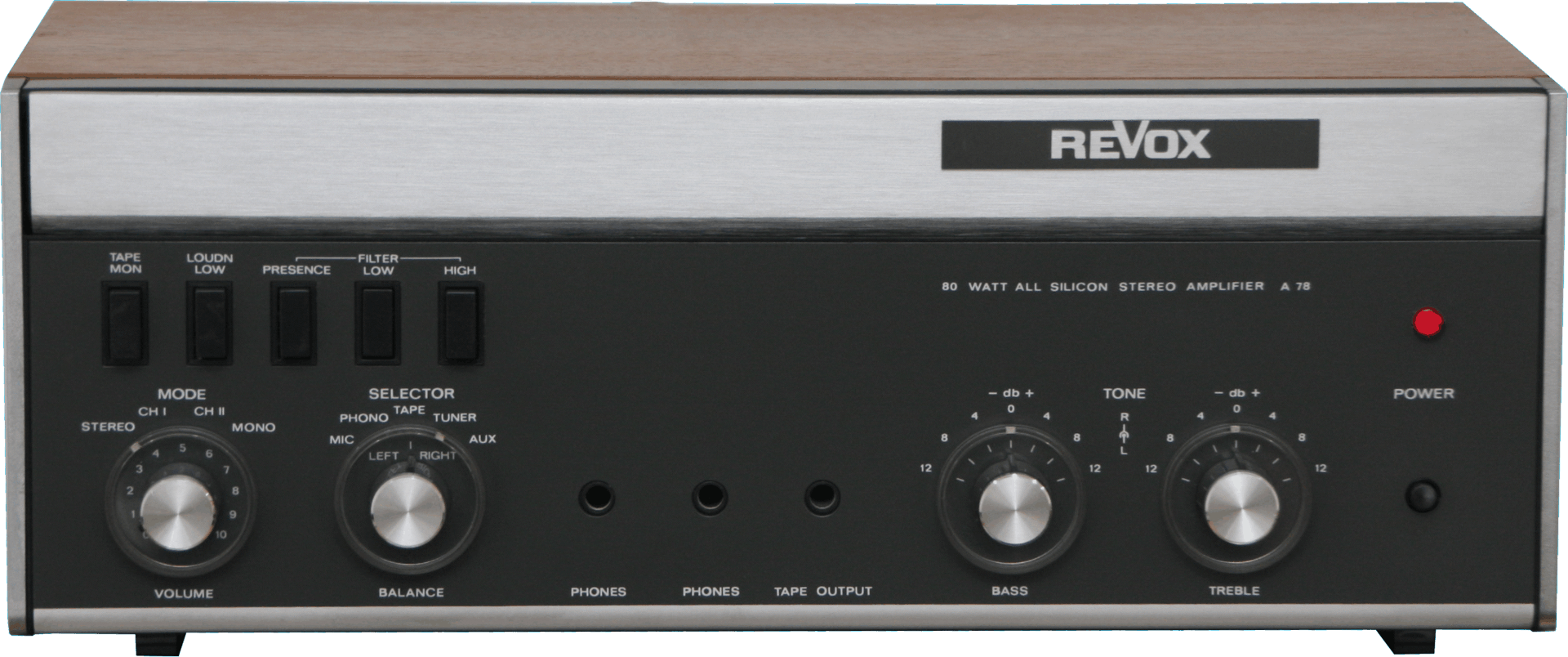 revox-online | Studer Revox HiFi Components, Audio devices