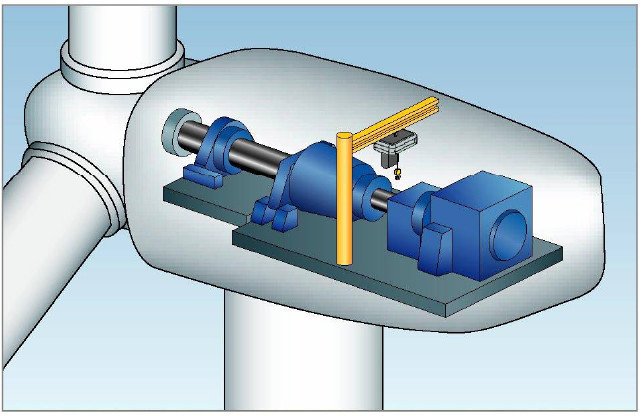 Electric Chain Hoist For Wind Turbines