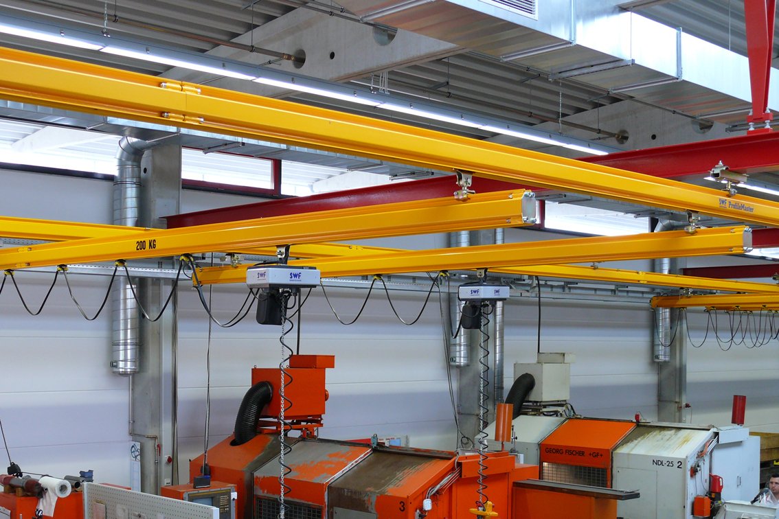 Lifting Solutions | Heavy Lifting Equipment | RHC Lifting