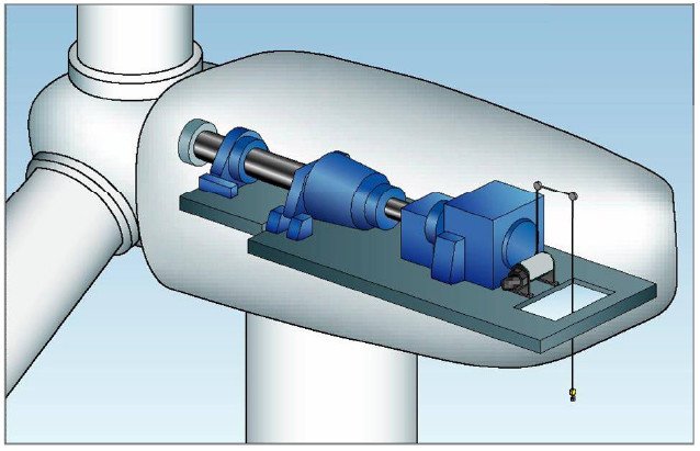 Electric Chain Hoist For Wind Turbines