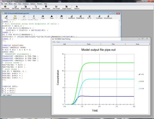 MCPA SOFTWARE LTD are the owners and developers of FACSIMILE for ...