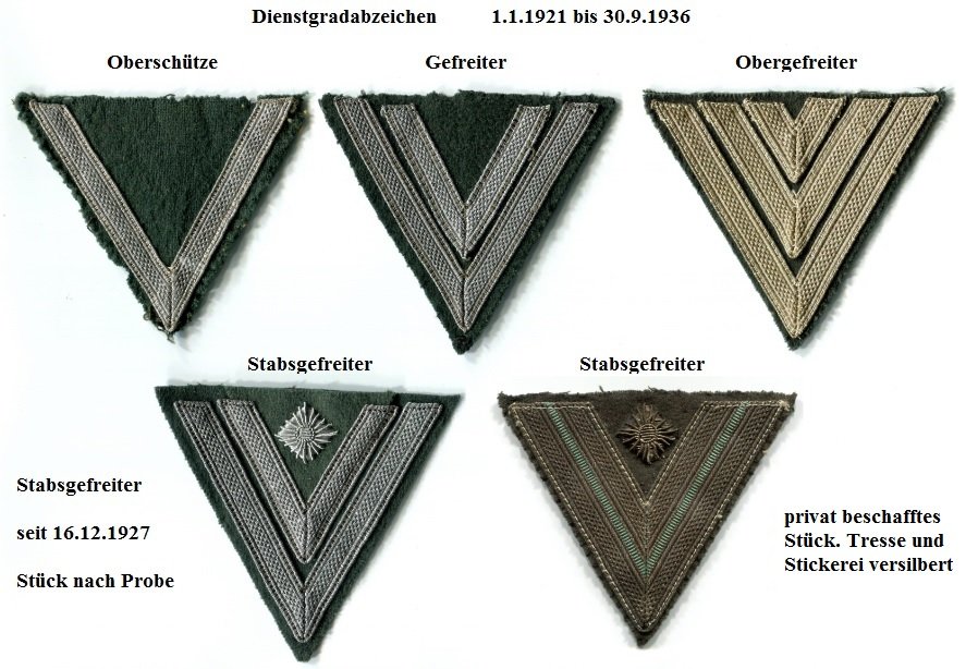 Die Ärmeldienstgradabzeichen