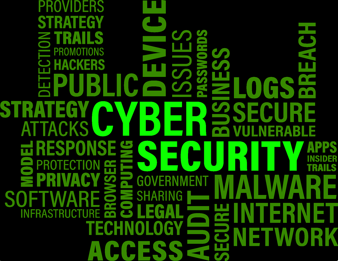 Information Security
