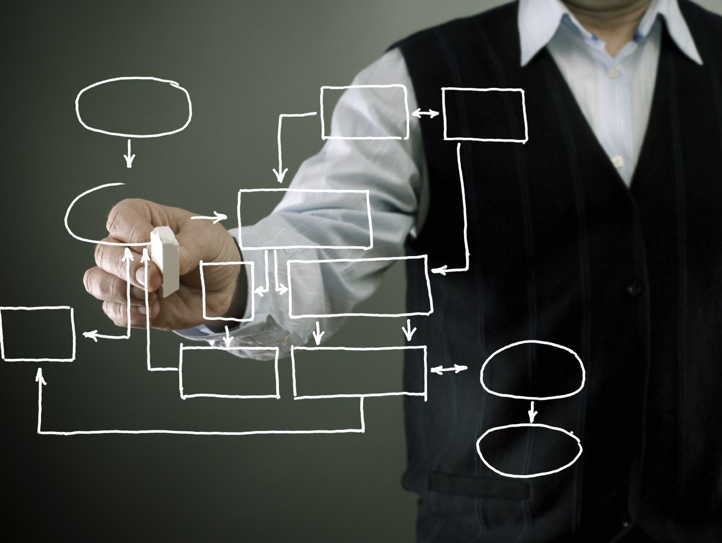 GELNet - Encourage - Equip - Establish