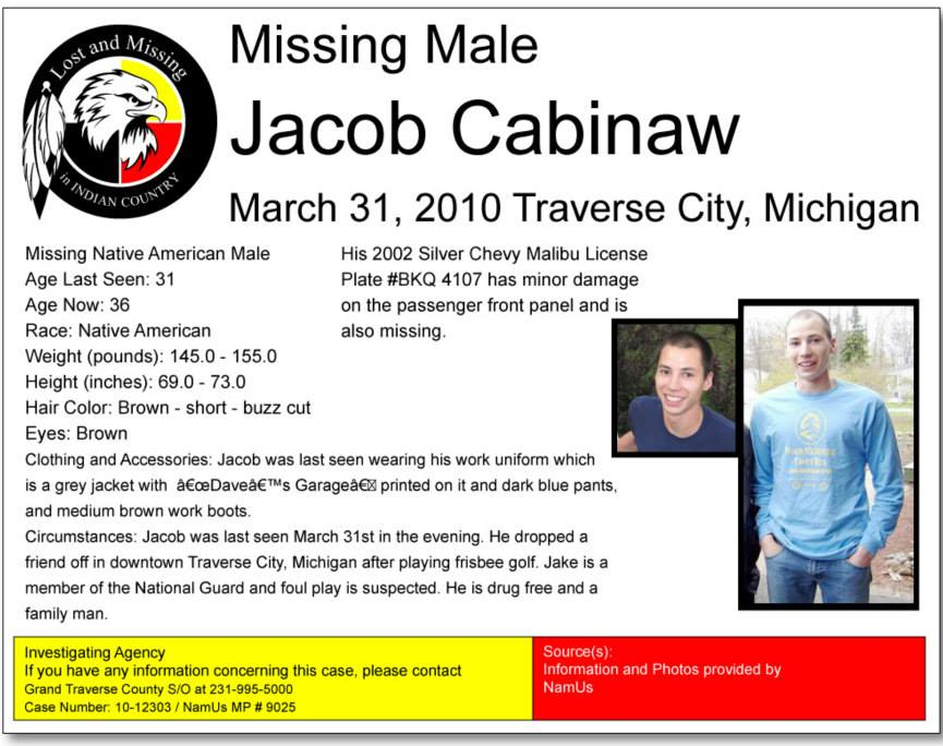 Missing: Doreen Ann Marfeo and Jacob Cabinaw