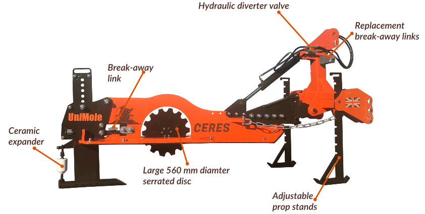 UniMole Mole Drainer | CERES Machinery | Made in the UK