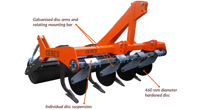 Sub-Line Grassland Subsoiler | CERES Machinery | Made in the UK