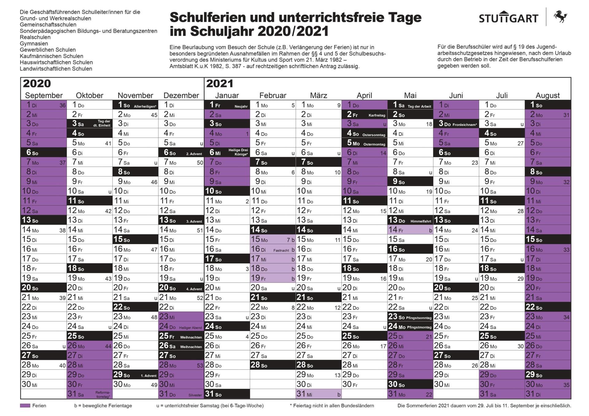 Bachschule Feuerbach