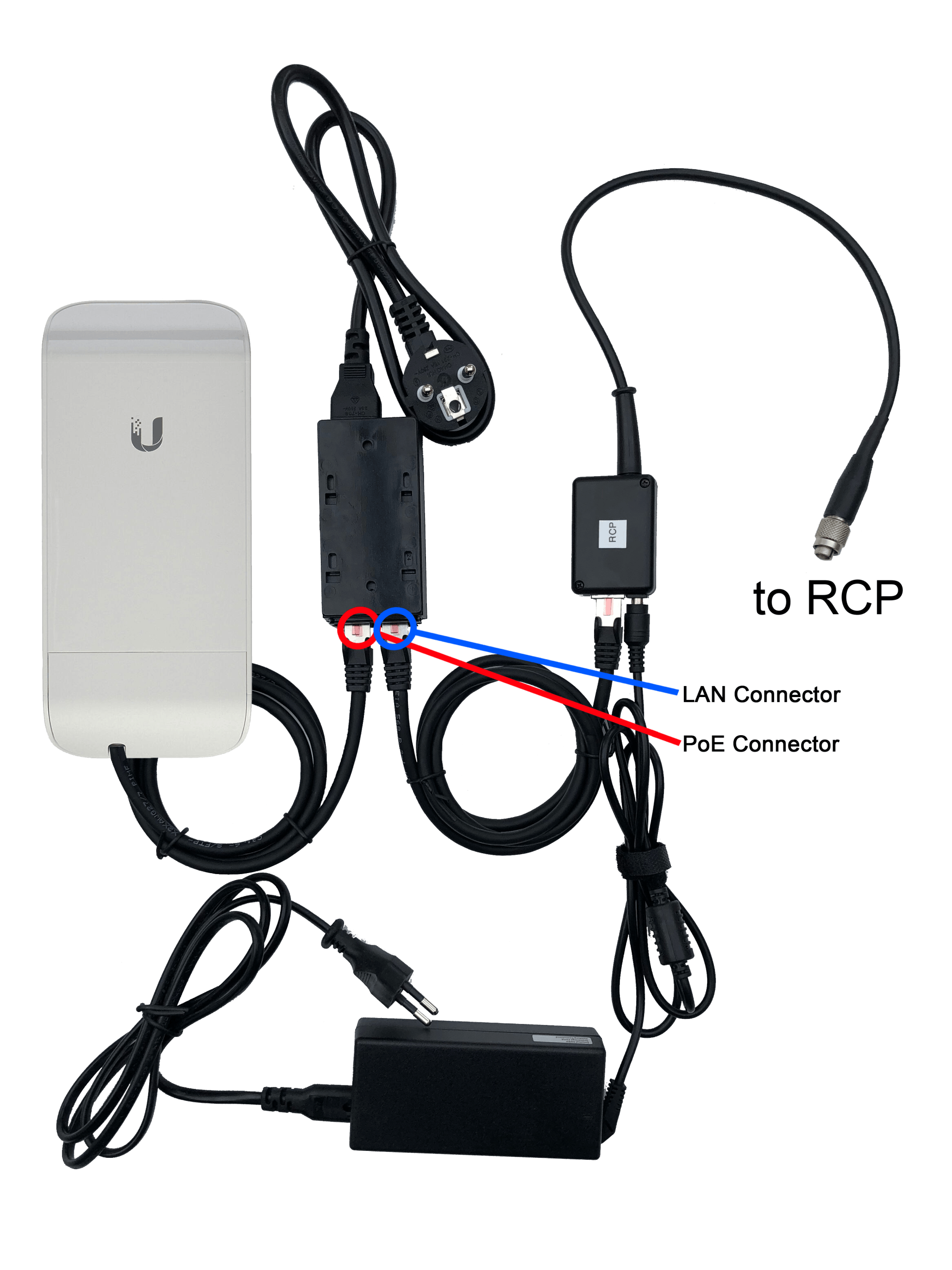 Wireless RCP | for sony camcorders and sony system cameras