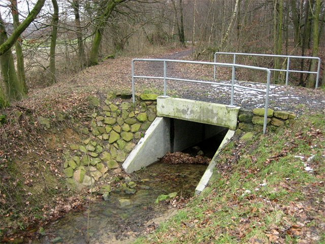 Durchlassberechnungen