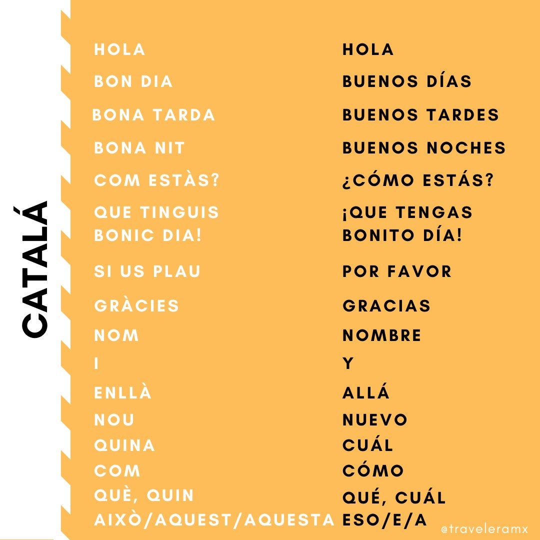 Practice a new language! - Català
