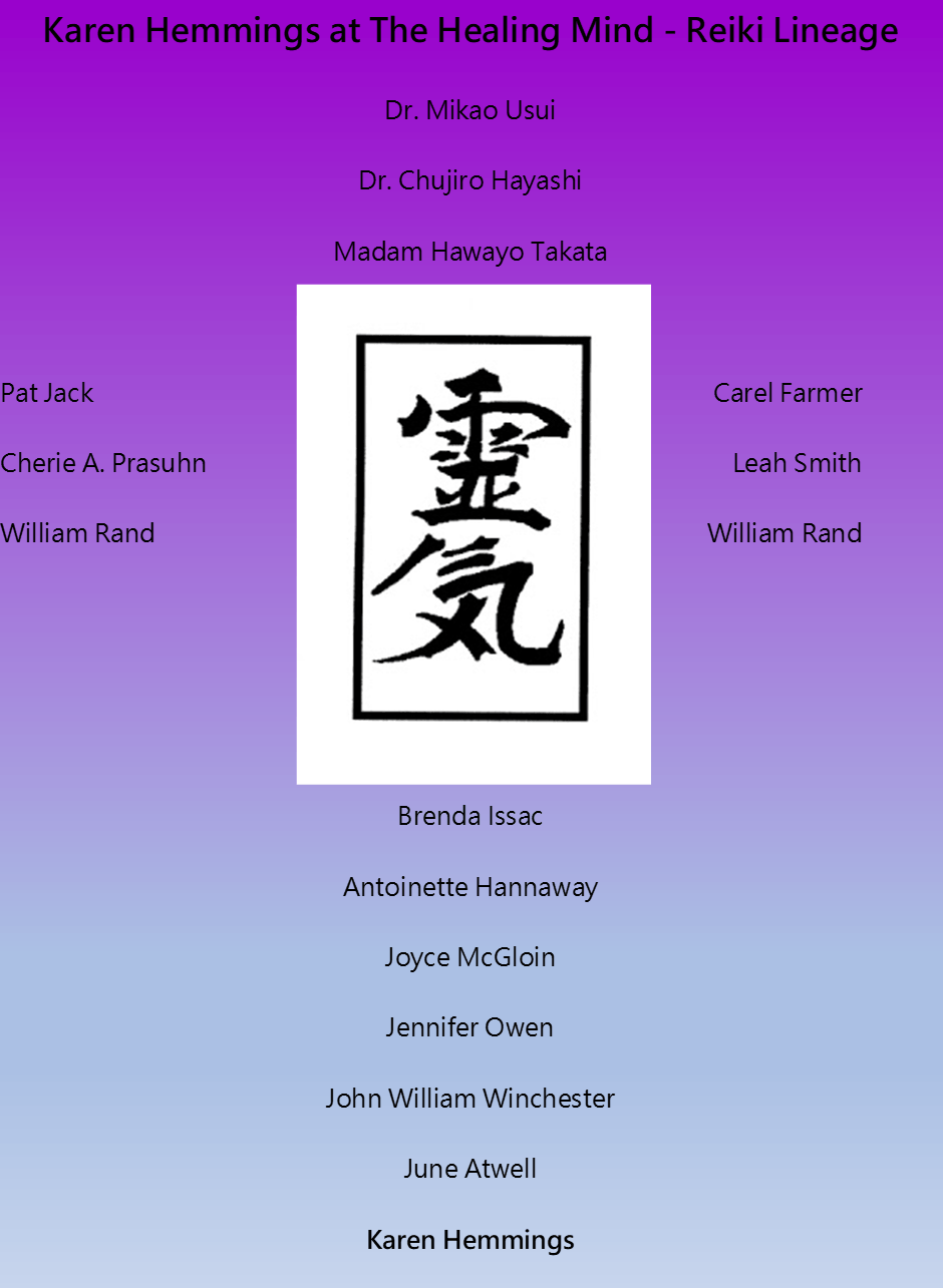 Reiki Healing, Relaxation and Wellbeing